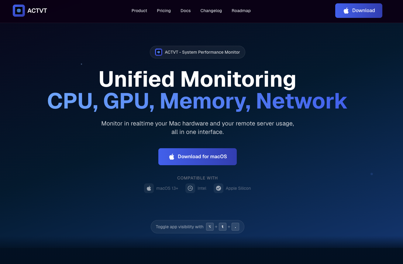 ACTVT - Unified Monitoring CPU, GPU, Memory, Network